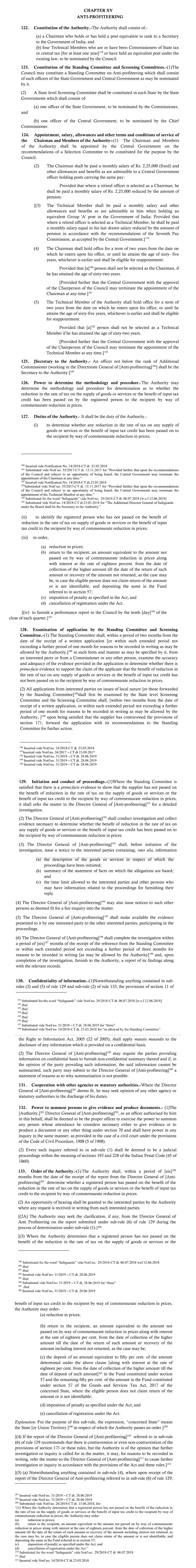 National Anti-profiteering Authority